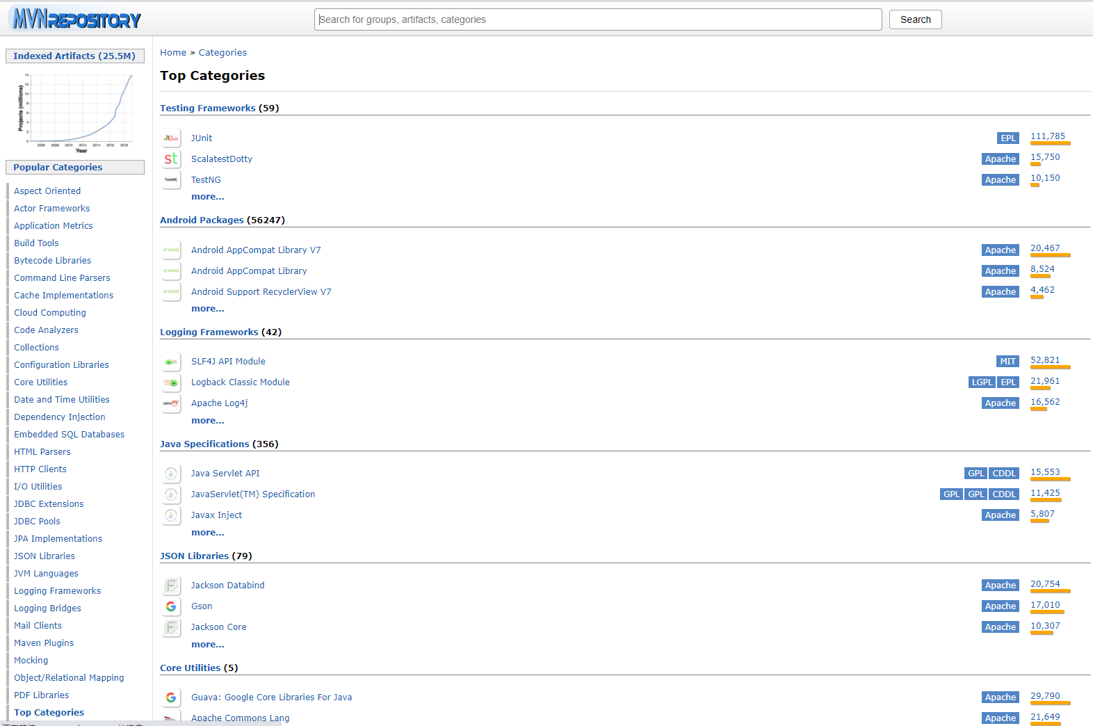 Maven库(repository)链接记录分享_maven repository url-CSDN博客