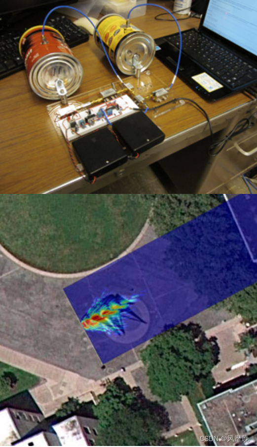 SAR成像（RMA算法）-CSDN博客
