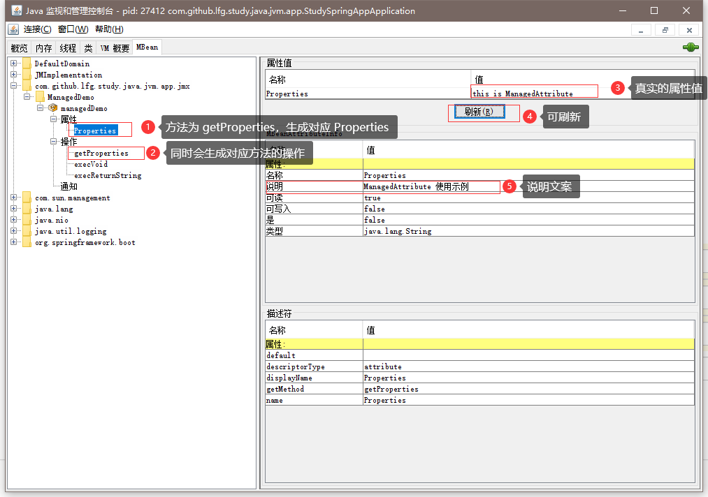 Spring JMX注解的使用方式：@ManagedResource @ManagedOperation @ManagedAttribute-CSDN博客