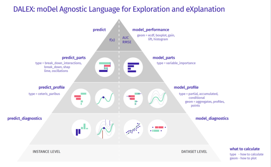 R语言使用caret包构建gbdt模型（随机梯度提升树、Stochastic Gradient Boosting ）构建回归模型、通过method参数指定算法名称_caret包gbdt-CSDN博客
