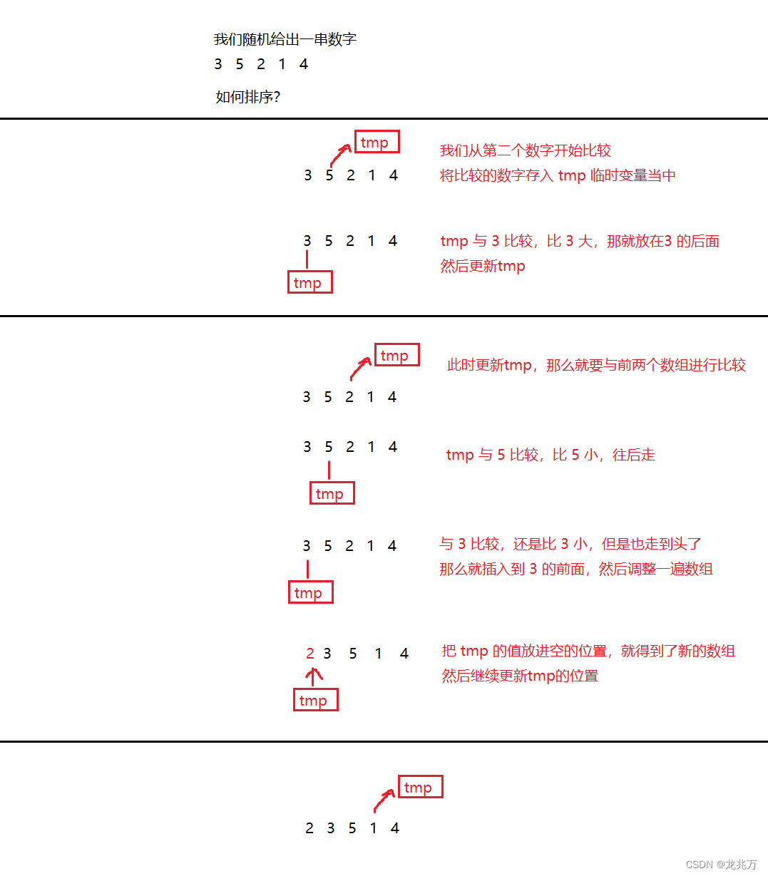 C语言描述数据结构 —— 常见排序1直接插入排序、希尔排序、选择排序、堆排序数据结构直接插入排序画图 Csdn博客