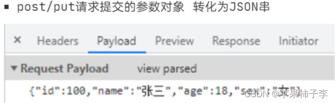 接收前端参数的方式获取前端参数的凡是有哪些 Csdn博客