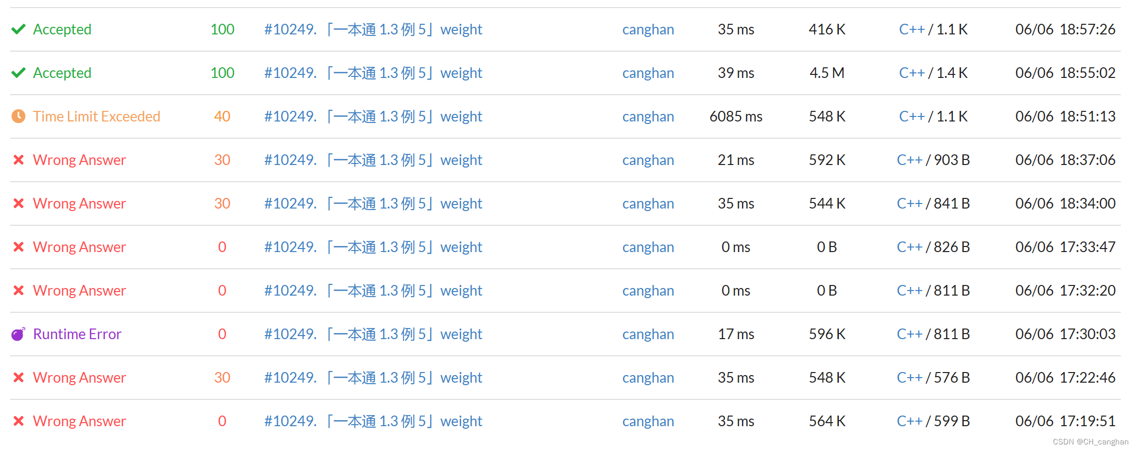 #10249. 「一本通 1.3 例 5」weight_一本通 weight-CSDN博客