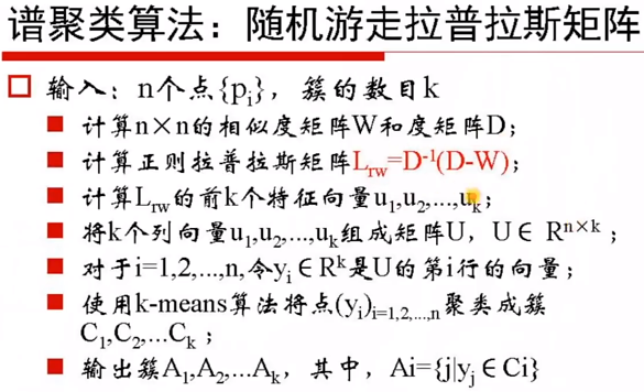 谱聚类原理及python实现谱聚类 Python Csdn博客