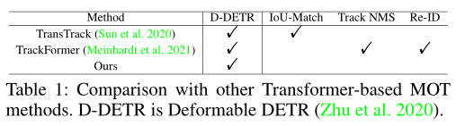 MOTR: End-to-End Multiple-Object Tracking with TRansformer阅读笔记_mo-yolo: end-to-end multiple ...