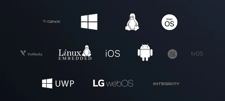 Qt5.12.9 Window及Linux平台运行环境部署（应用发布）_qt开发linux应用-CSDN博客