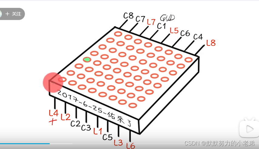 1.arduino单片机入门_adrion单片机-CSDN博客