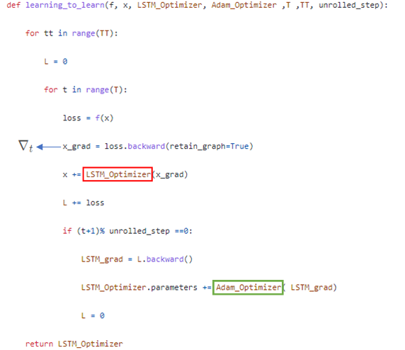 Meta-RL之Learning to Learn by gd by gd_learning to learn by gradient descent by gradient -CSDN博客