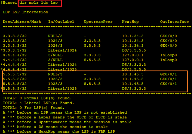 MPLS基本原理讲解-CSDN博客