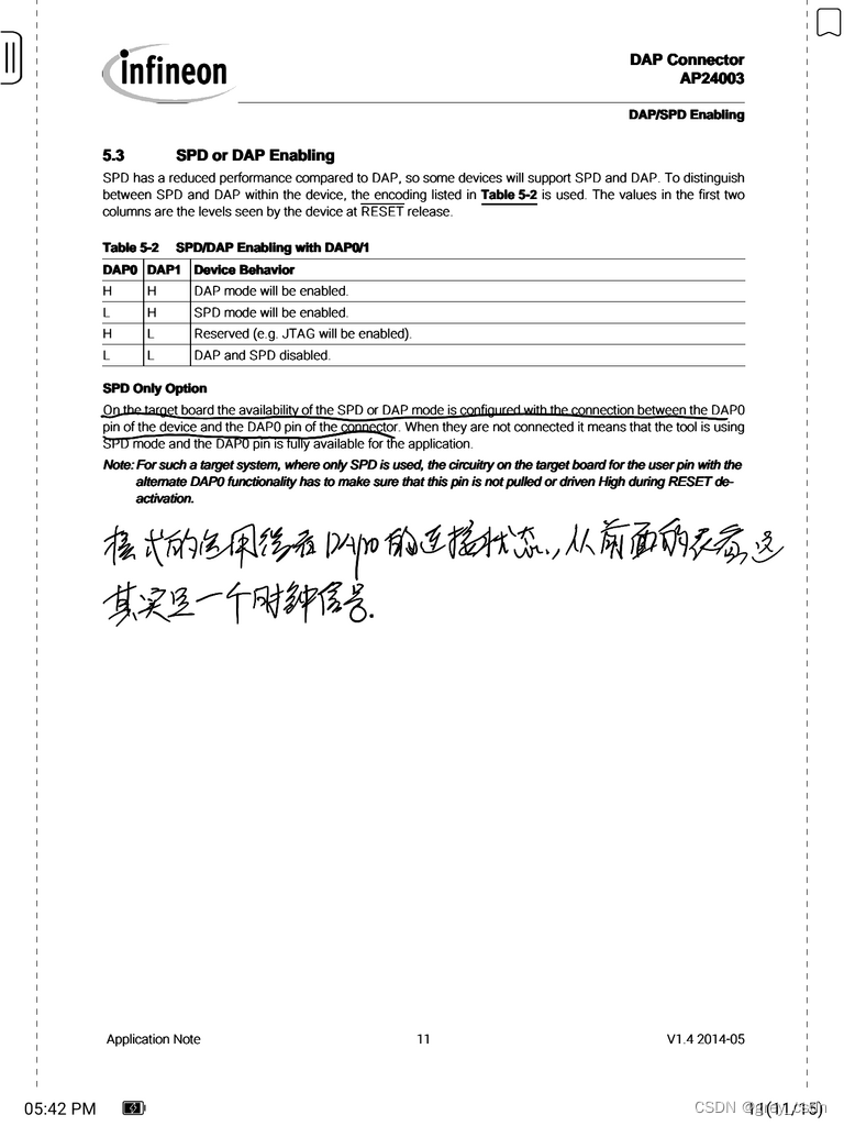 1461_DAP调试接口科普_dap接口-CSDN博客