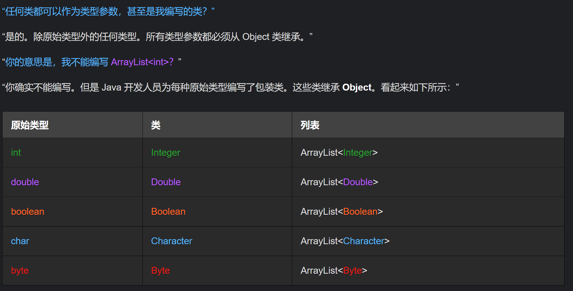 【java】codegym学习笔记【语法篇】-CSDN博客
