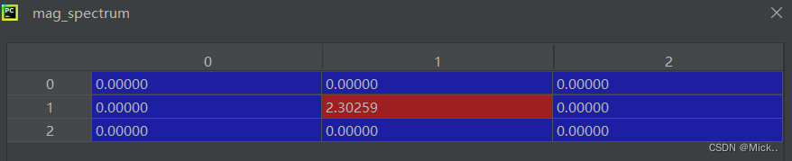 opencv图像傅里叶变换_opencv idft-CSDN博客