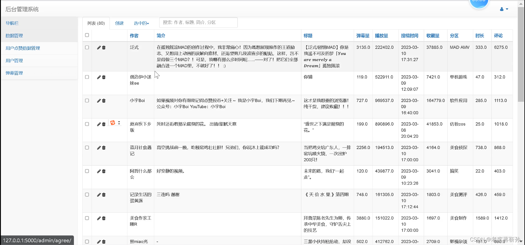 flask+b站弹幕情感分析-CSDN博客