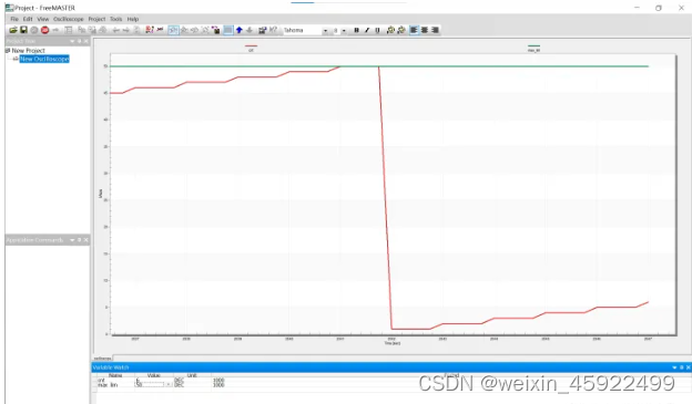 STM32使用FreeMASTER+J-LINK+.axf文件显示数据波形_keil freemaster-CSDN博客