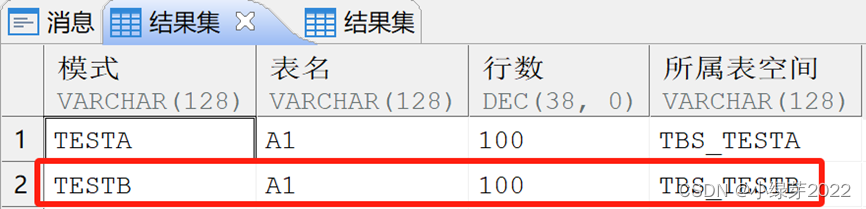 达梦dm8之逻辑备份恢复（dexpdimp）跨模式跨表空间的数据迁移达梦数据库跨模式导入 Csdn博客