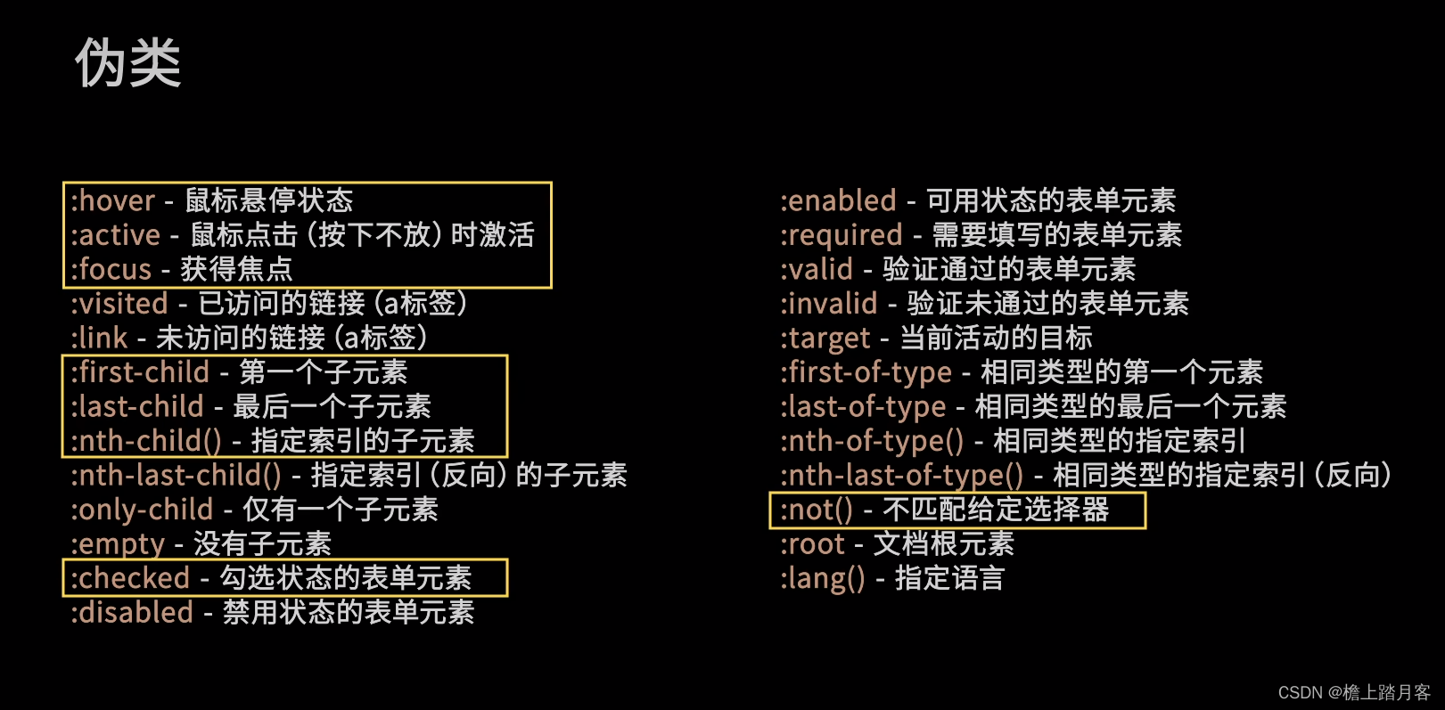 Css伪类和伪元素 Csdn博客
