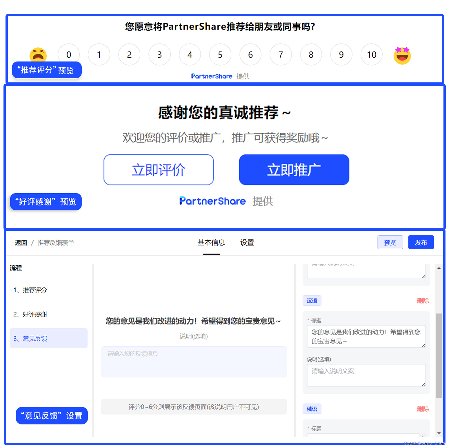 一文讲清楚：NPS是什么？NPS如何助力产研团队？_nps客户投放 saas-CSDN博客