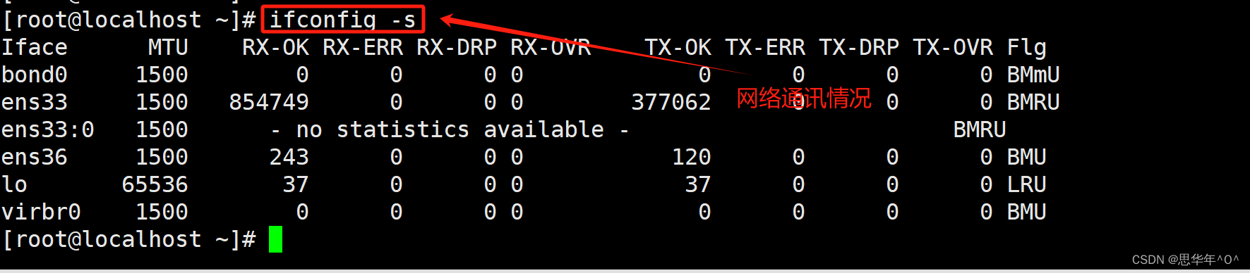 LINUX 网络_linux 网络配置 uuid-CSDN博客