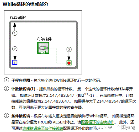 LabVIEW的结构【While循环、条件结构、For循环、顺序结构】【2】_labview while循环-CSDN博客