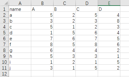 python使用openpyxl库按 行/列 合并/拆分 Excel表格_openpyxl 分列-CSDN博客