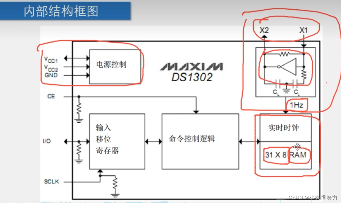 单片机时钟DS1302_ds1302中ch为1时-CSDN博客