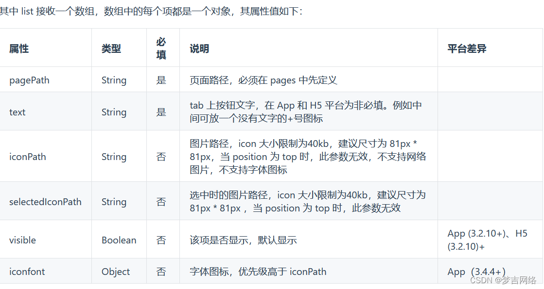 uni-app基础篇----全局配置之tabBar基础配置_uniapp tabbar-CSDN博客