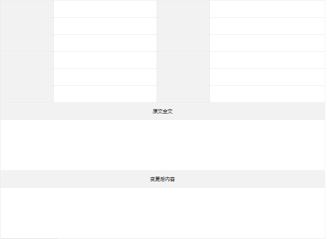 ant design vue 的 description组件中 label 默认样式的更改_ant design vue descriptions label-CSDN博客