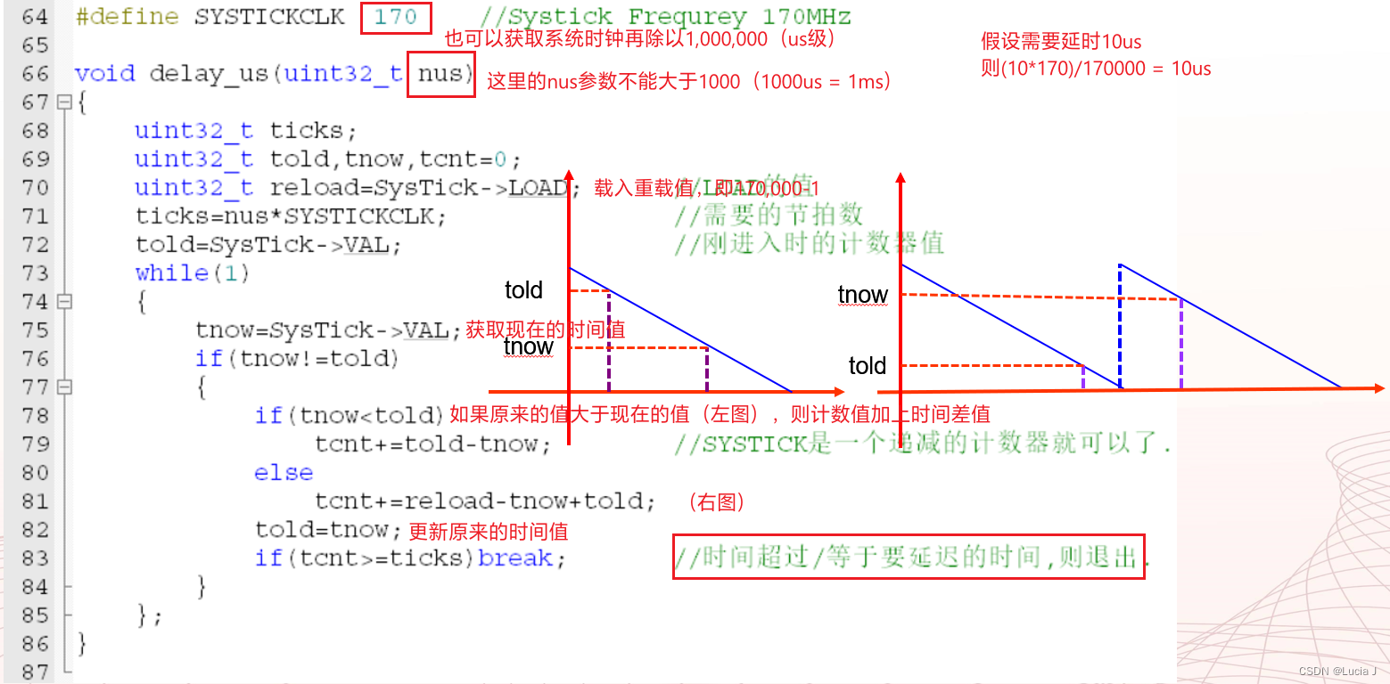 嵌入式系统原理(笔记):systick时钟定时器 Arm Cm7 0xe000e018 Csdn博客