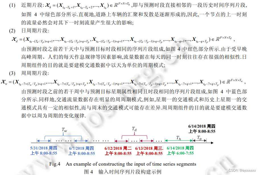 论文阅读笔记:astgcn Attention Based Spatial Temporal Graph Convolutional Networksfor Traffic Flow