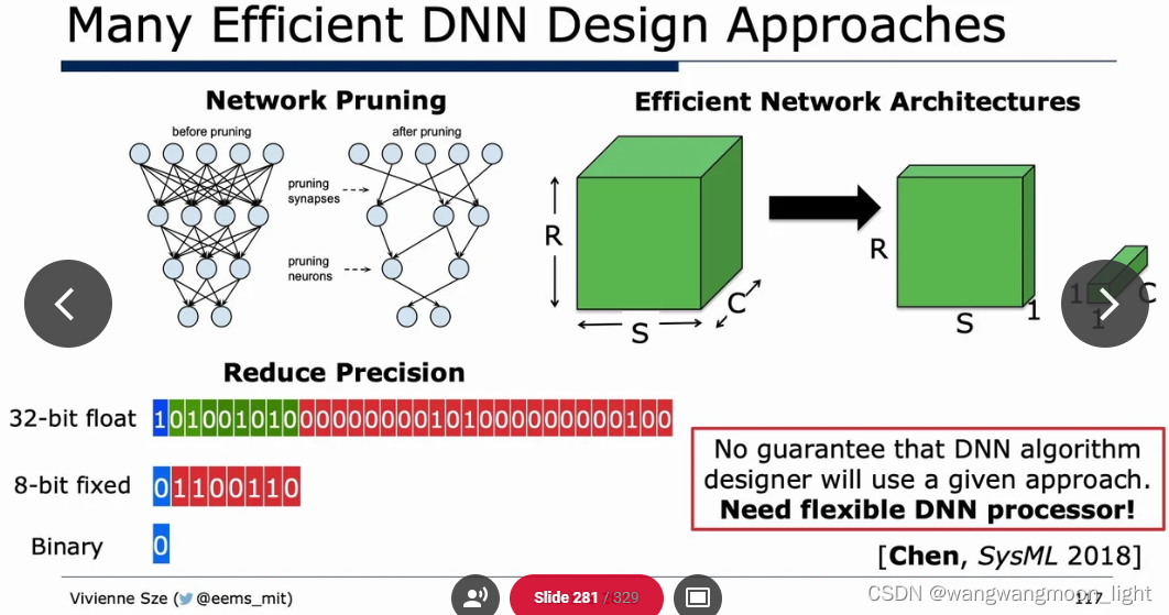 AI算力基础 -- MIT课程《Understanding Deep Neural Networks》_efficient processing of deep neural networks ...