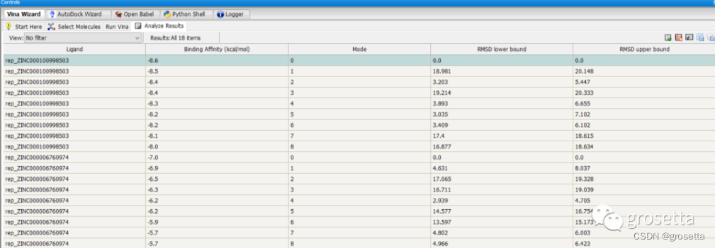 免费虚拟筛选软件 - PyRx-CSDN博客