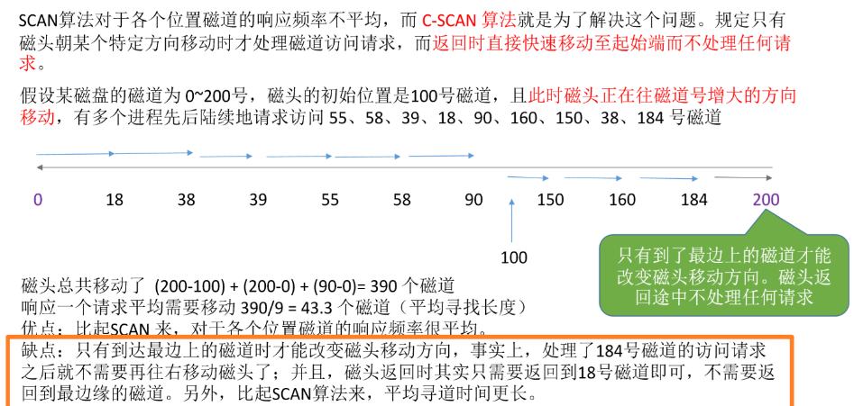 【王道操作系统】4.2.2 磁盘调度算法(FCFS、SSTF、SCAN、LOOK、S-SCAN、C-LOOK)_look算法流程图-CSDN博客