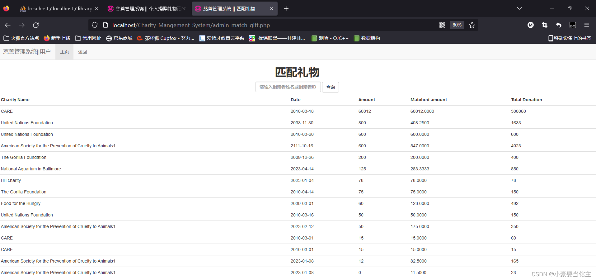 深大数据库实验四 慈善管理系统 基于php Mysql Csdn博客