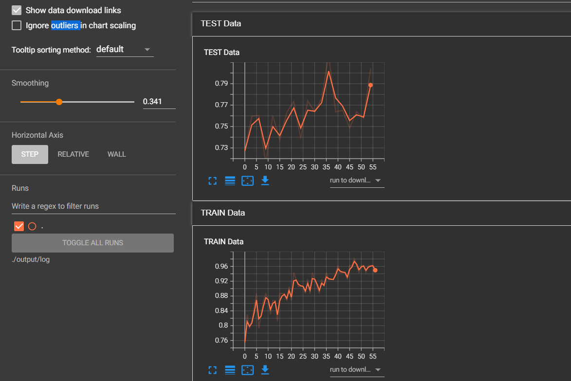 tensorboard画图-CSDN博客