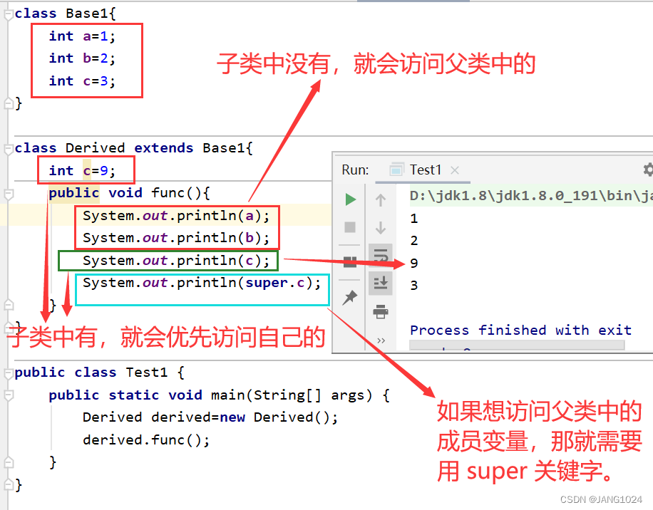 Java 继承与多态java继承和多态 Csdn博客