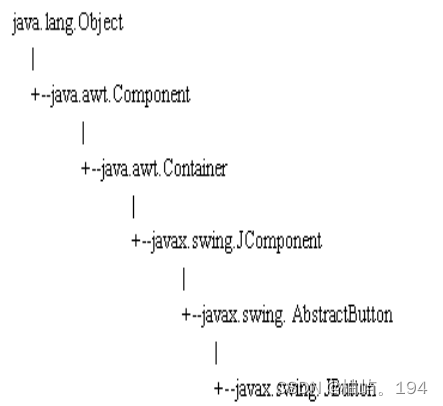 java实现网页浏览器的开发_java网页开发-CSDN博客
