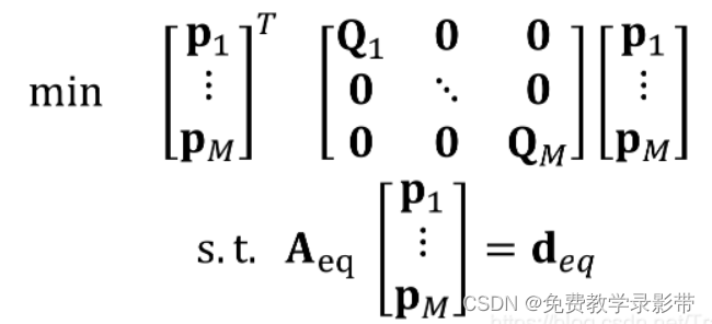 基于梯度的轨迹优化grad_traj_optimization阅读笔记_gradient-based online safe trajectory generation开源-CSDN博客