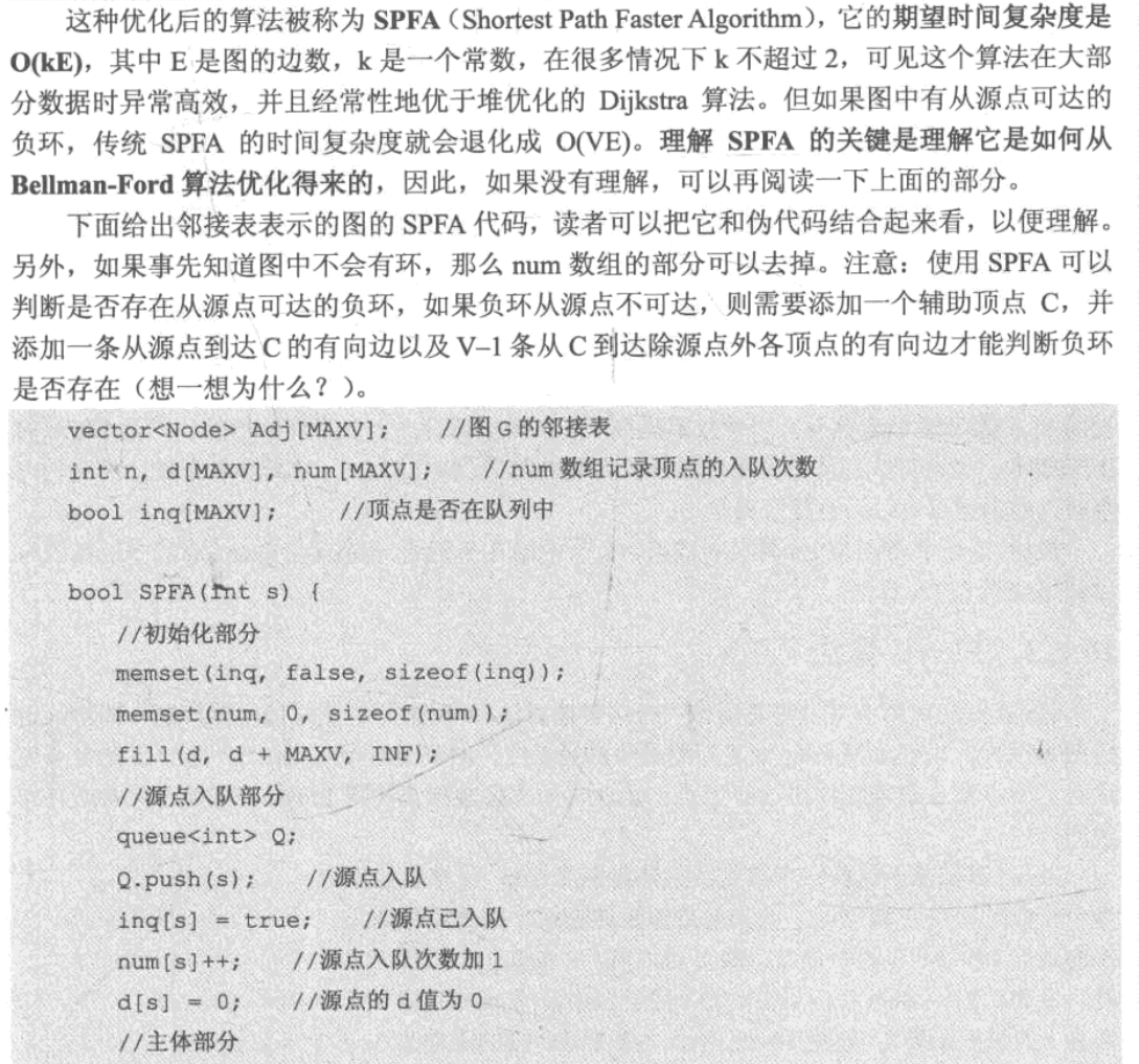 《算法笔记》SPFA算法_spfa 判断不在队列当中-CSDN博客