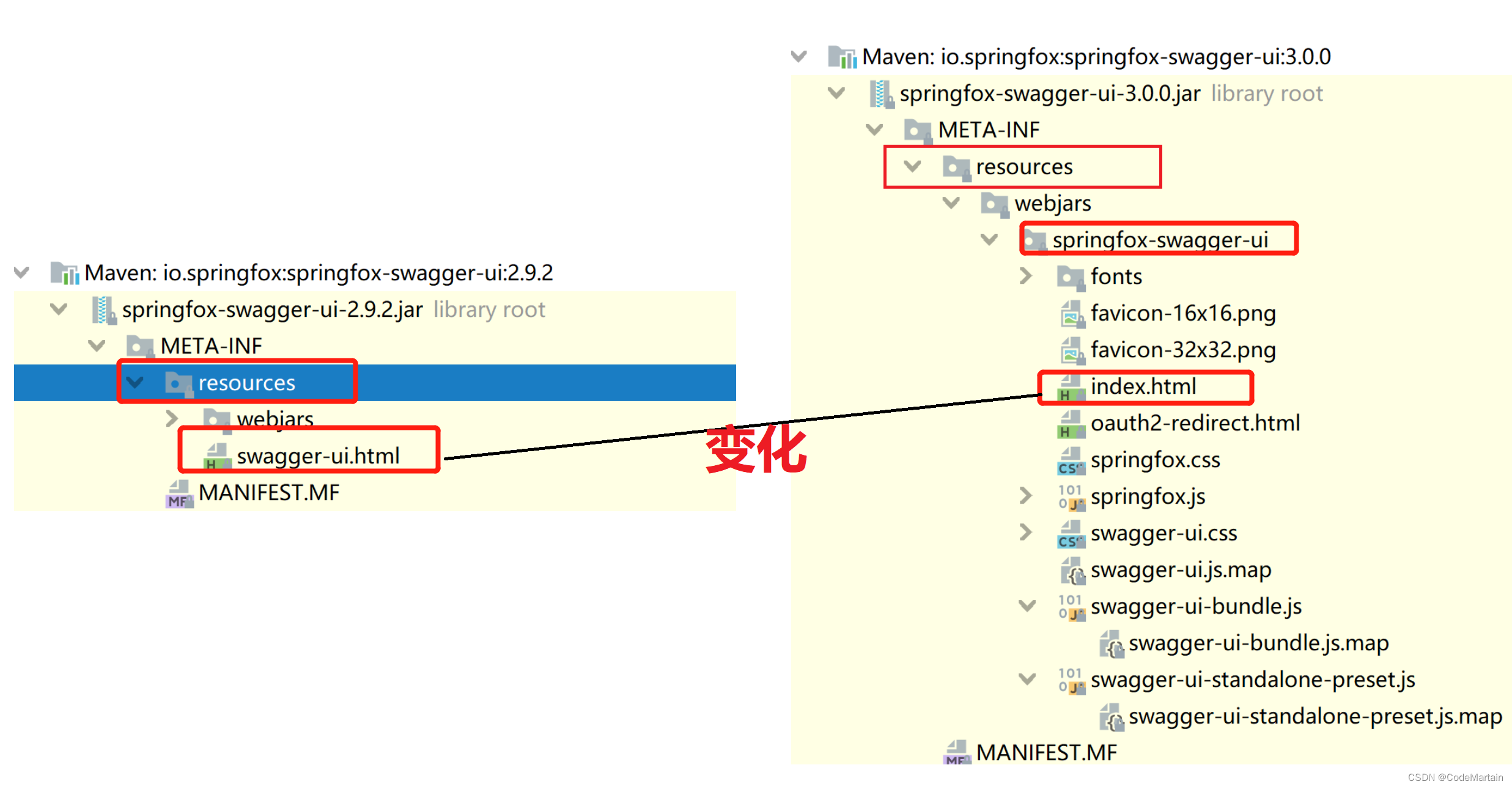 swagger2.9.2教程 与swagger3.0.0教程_swagger 2.9.2-CSDN博客