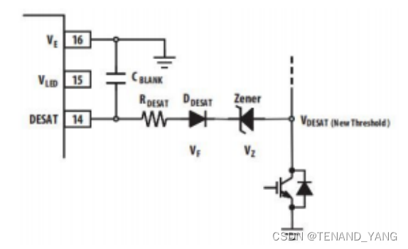 光耦智能门驱动器中去饱和度故障检测_a330j光耦中文资料-CSDN博客