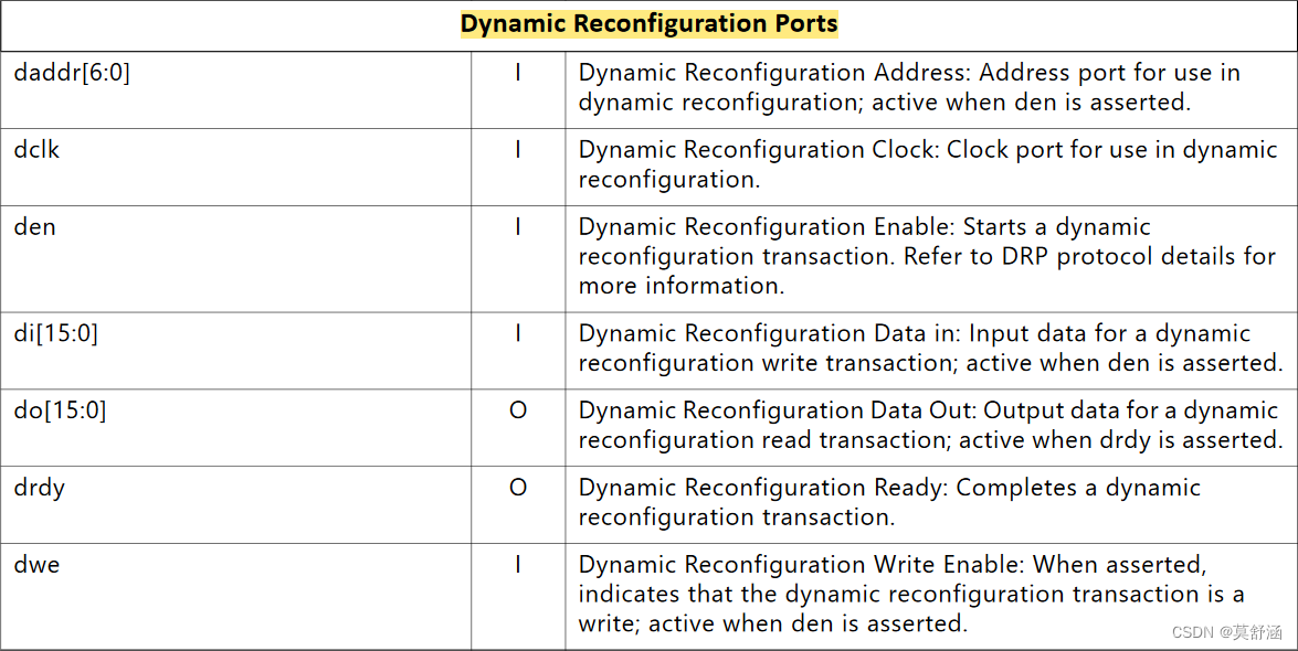 利用DRP动态调整MMCME2时钟频率_mmcm drp-CSDN博客