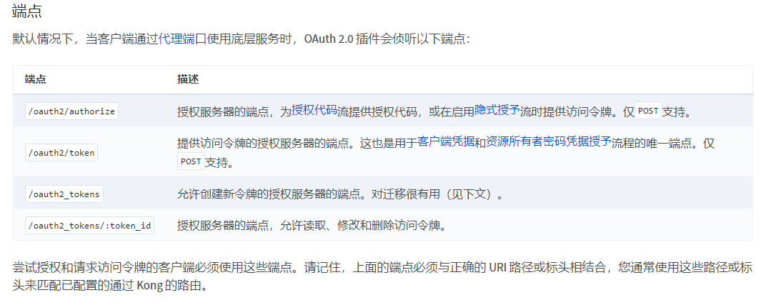 kong oauth2获取令牌找不到路由_no route matched with those values-CSDN博客