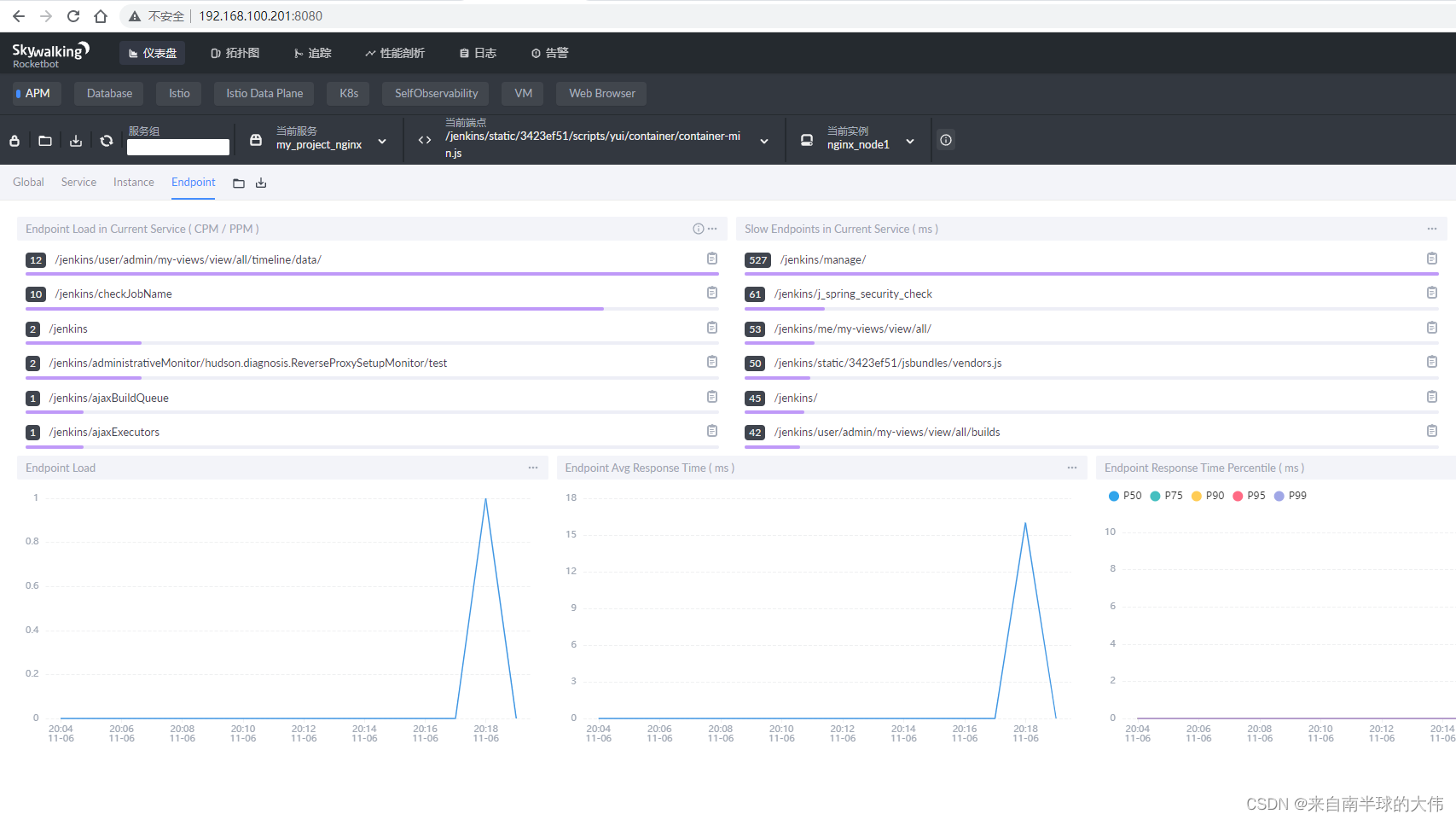 10-5 Skywalking基于nginx+jenkins服务的全链路数据收集_skywalking nginx_来自南半球的大伟的博客-CSDN博客