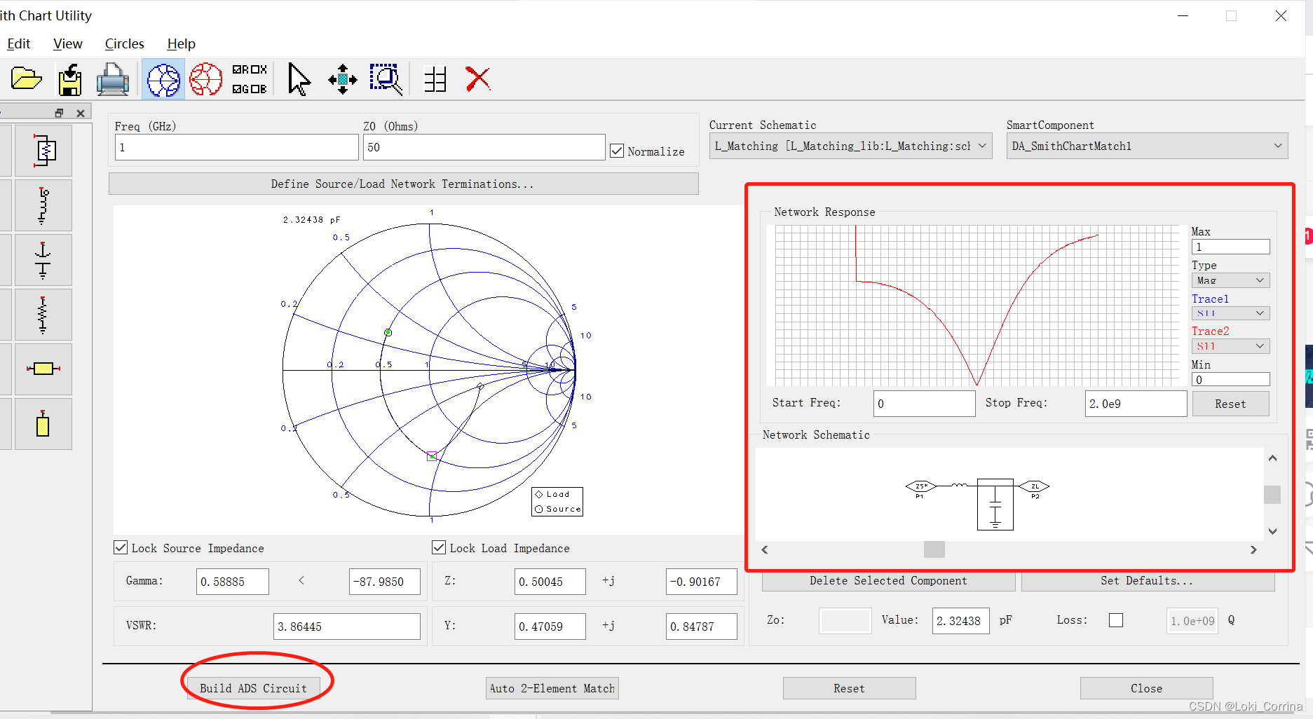 一、ADS实现阻抗匹配的三种案例（一）_ads阻抗匹配-CSDN博客