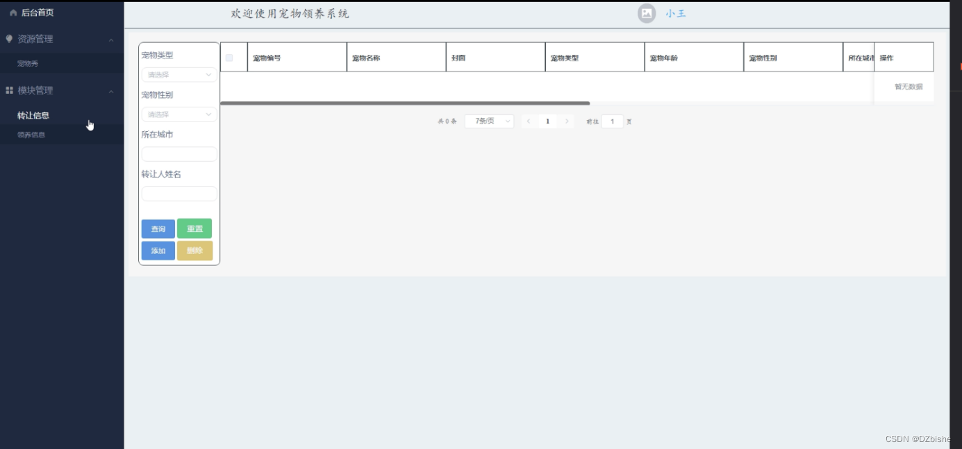 基于python的宠物领养系统设计与实现 计算机毕设 附源码59721 Csdn博客