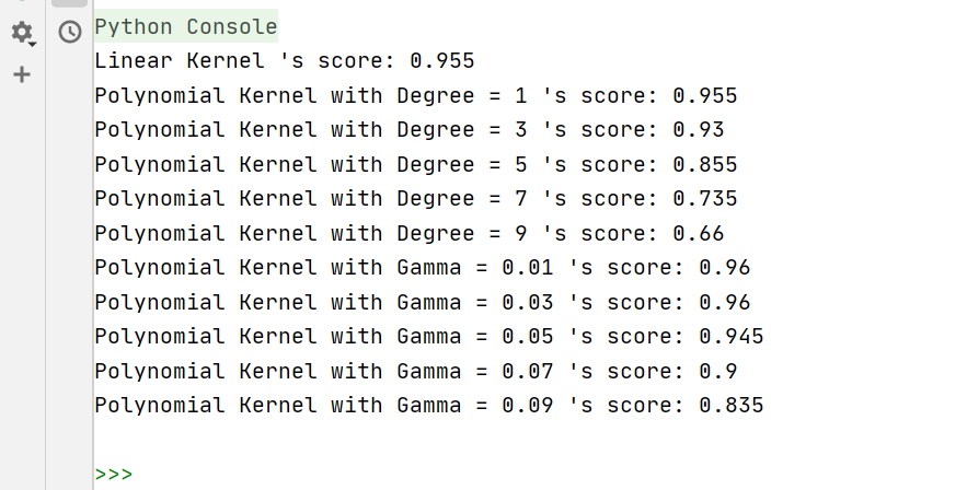 sklearn学习02——SVM_sklearn svm-CSDN博客