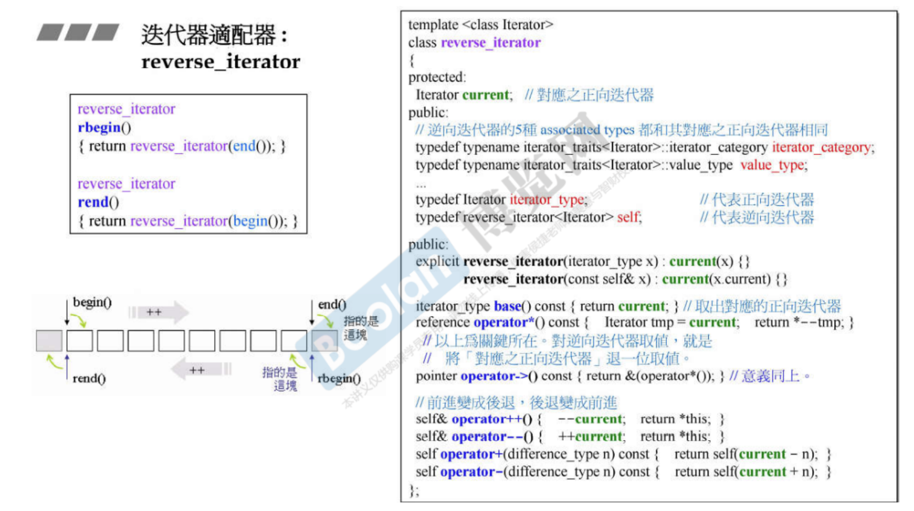 侯捷——stl源码剖析 笔记 侯捷stl源码剖析太老了 Csdn博客