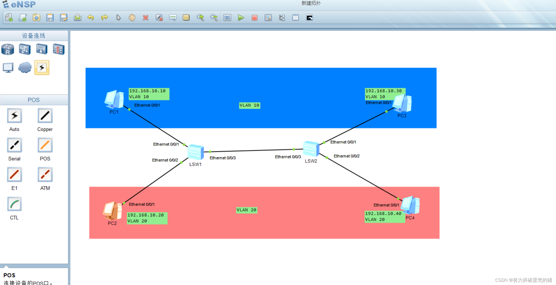 VLAN与二层交换机的ensp详细配置_ensp二层交换机配置vlan-CSDN博客