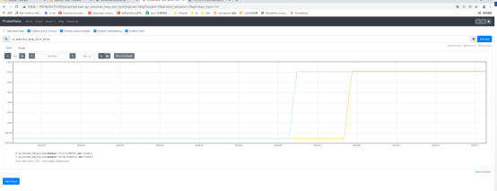 Prometheus+Grafana学习(三) 监控windows下的mysql_window下按照mysqld-exporter-CSDN博客