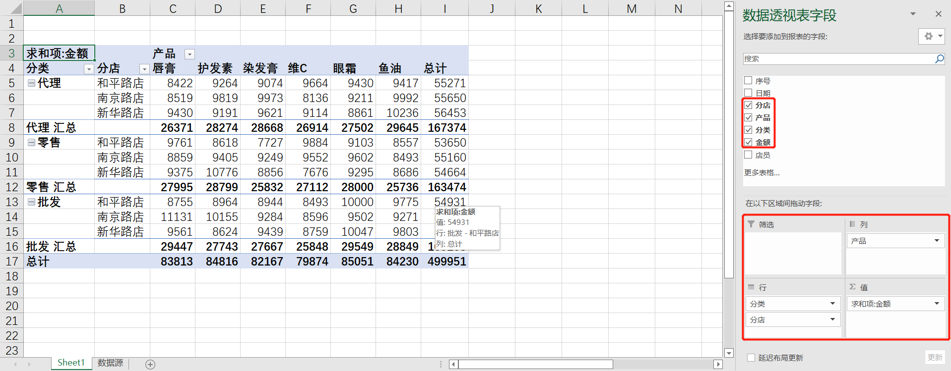 [Excel] 数据透视表